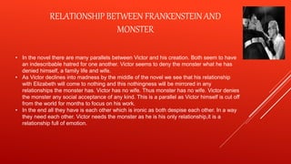 Victor Frankenstein And Elizabeth Relationship
