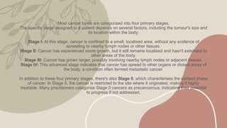 Literature on Cancer and anti-cancer drugs.pptx