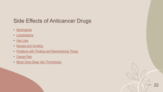 Literature on Cancer and anti-cancer drugs.pptx