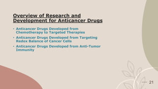 Cancer and anti-cancer drugs and drug molecules.pptx