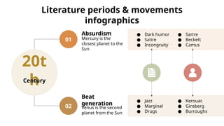 Literature Periods & Movements Infographics | PPTX