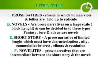 Literature And Its type | PPT