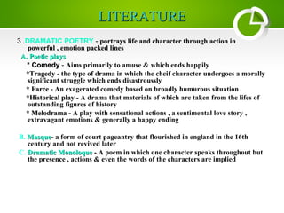 Literature And Its type | PPT