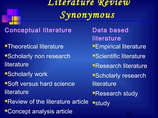 Literature review | PPT