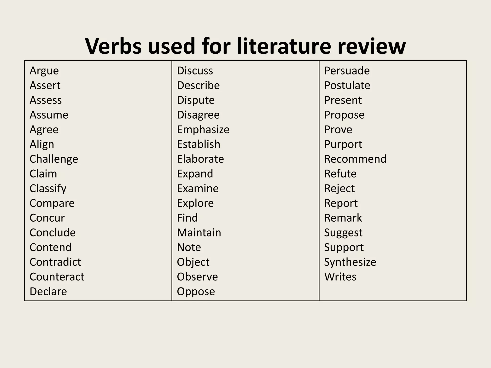 Literature Review.pptx