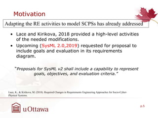 Self-adaptation Driven by goals in SysML Models | PPTX