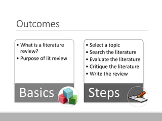Accounting Honours, Literature review 2020 | PPTX