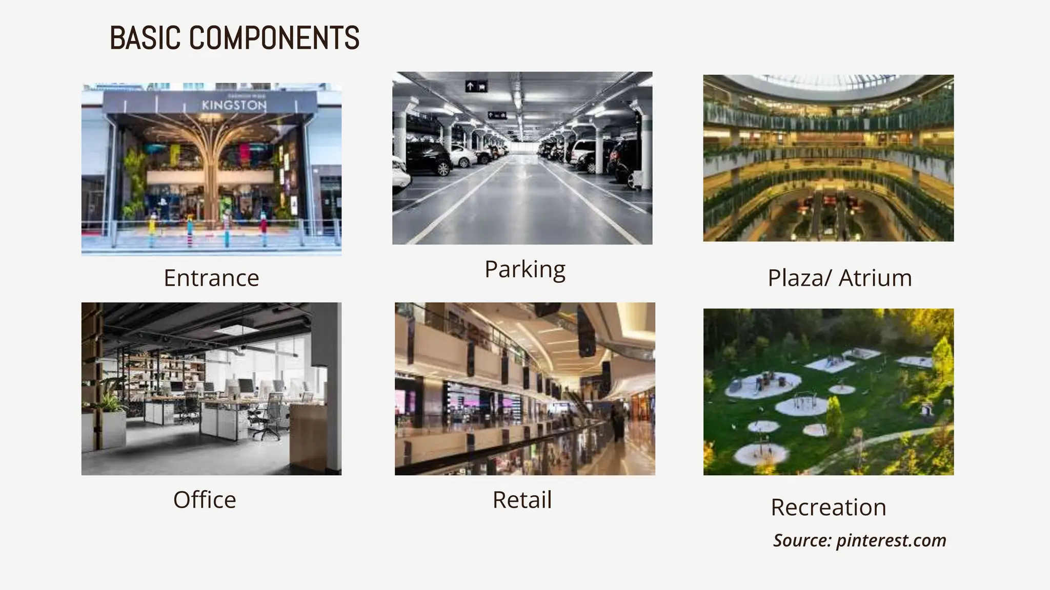 Literature Review and Case Study of Commercial Complex Design.pptx