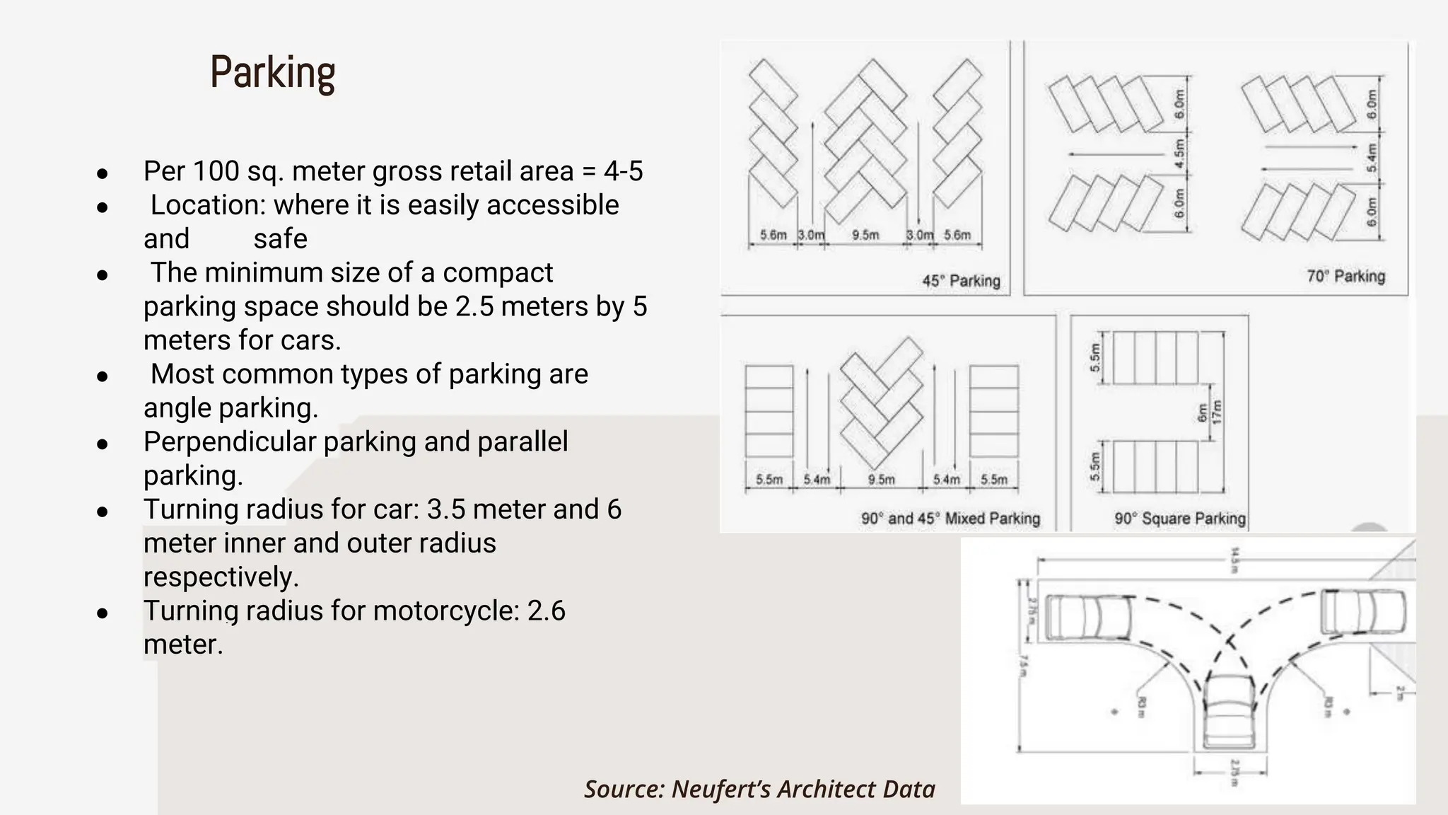 Literature Review and Case Study of Commercial Complex Design.pptx