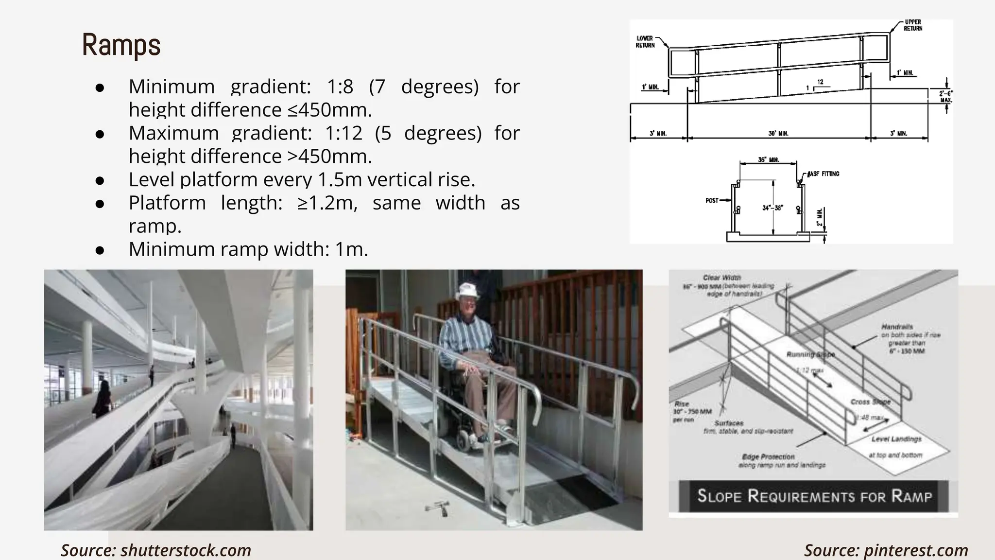 Literature Review and Case Study of Commercial Complex Design.pptx