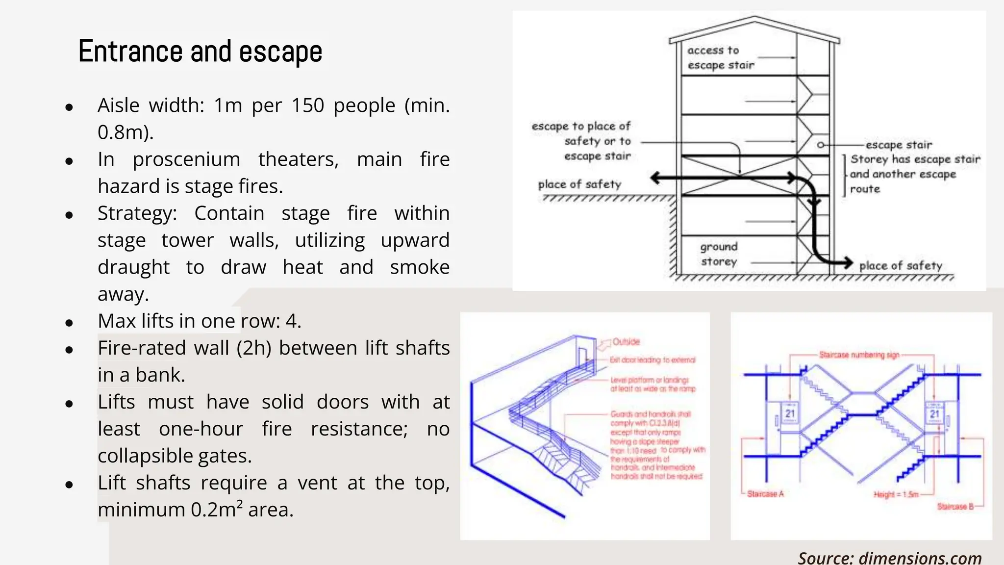 Literature Review and Case Study of Commercial Complex Design.pptx