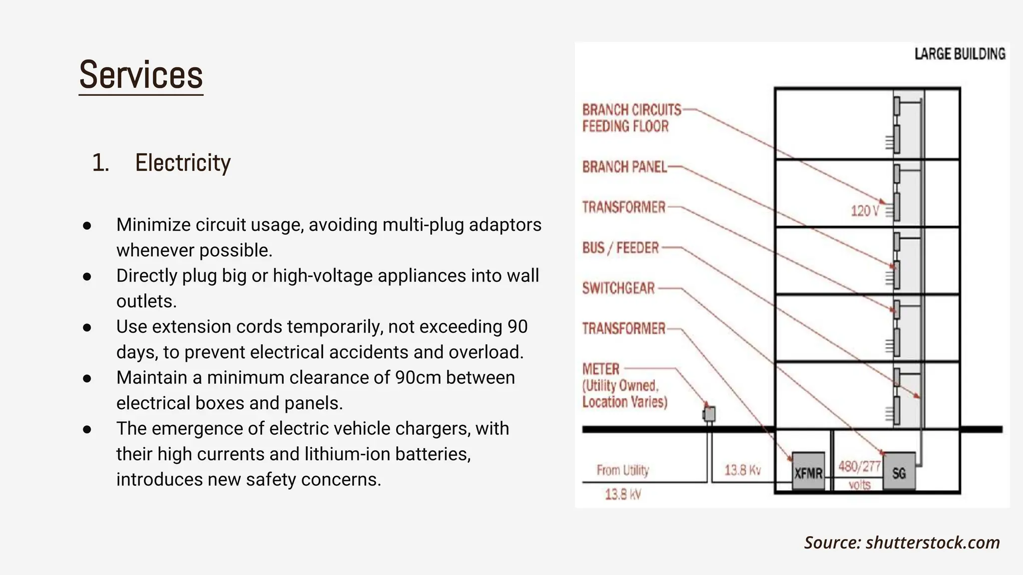 Literature Review and Case Study of Commercial Complex Design.pptx