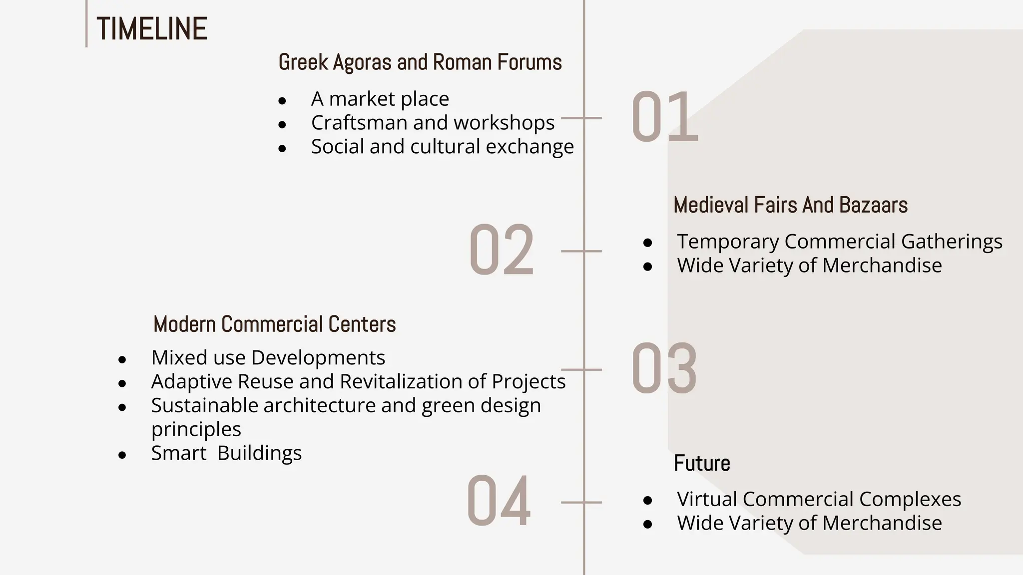 Literature Review and Case Study of Commercial Complex Design.pptx