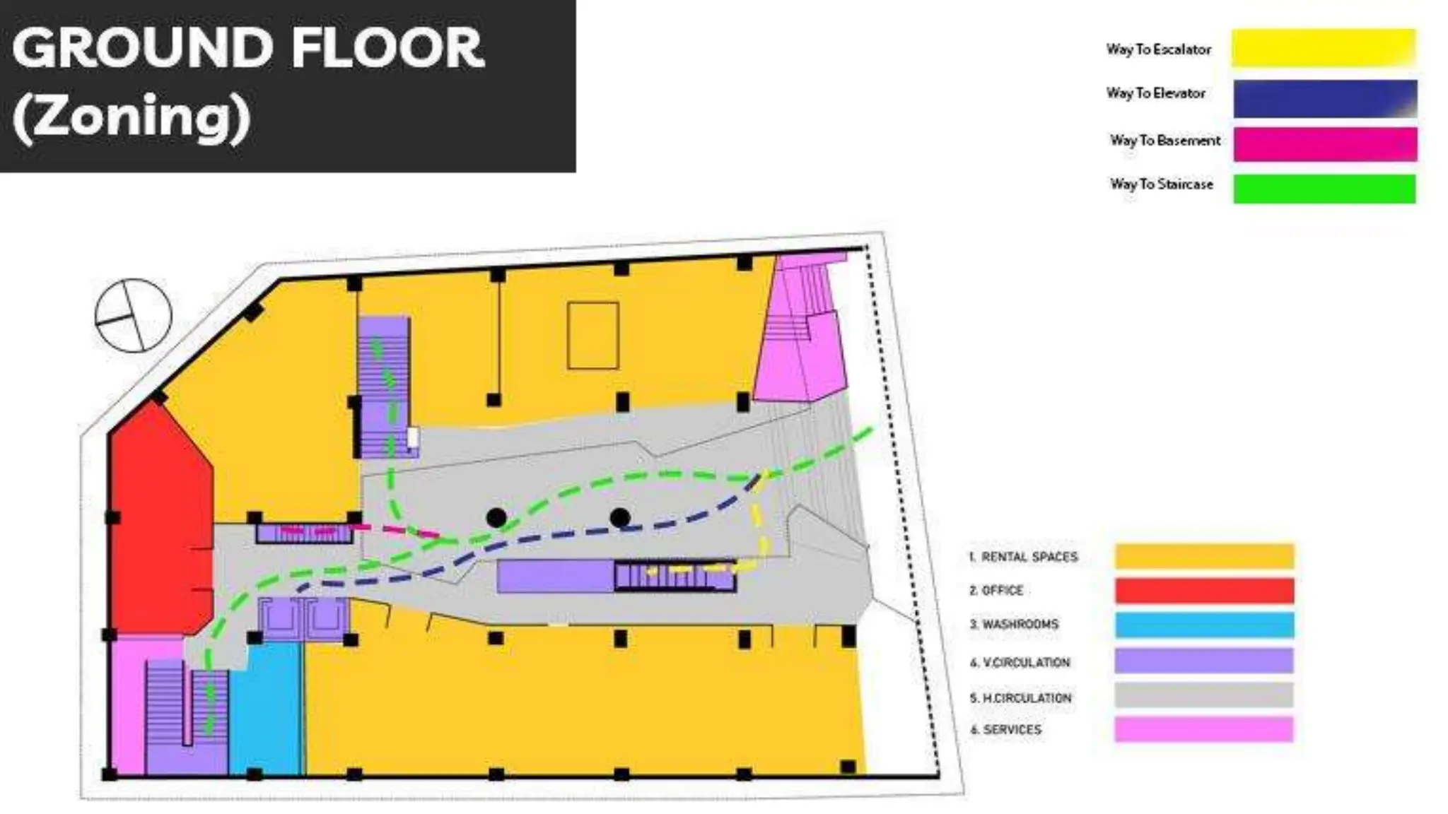 Literature Review and Case Study of Commercial Complex Design.pptx