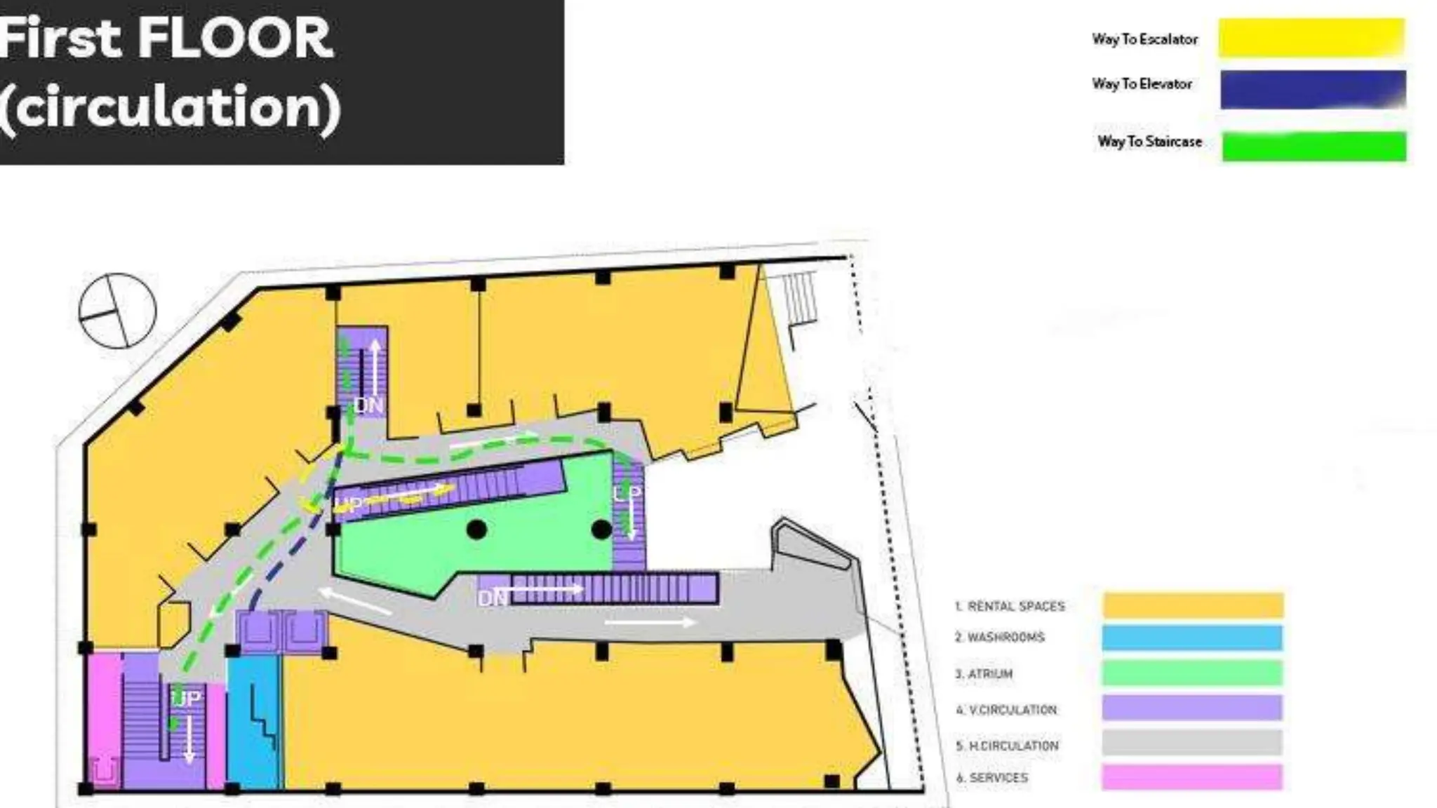 Literature Review and Case Study of Commercial Complex Design.pptx