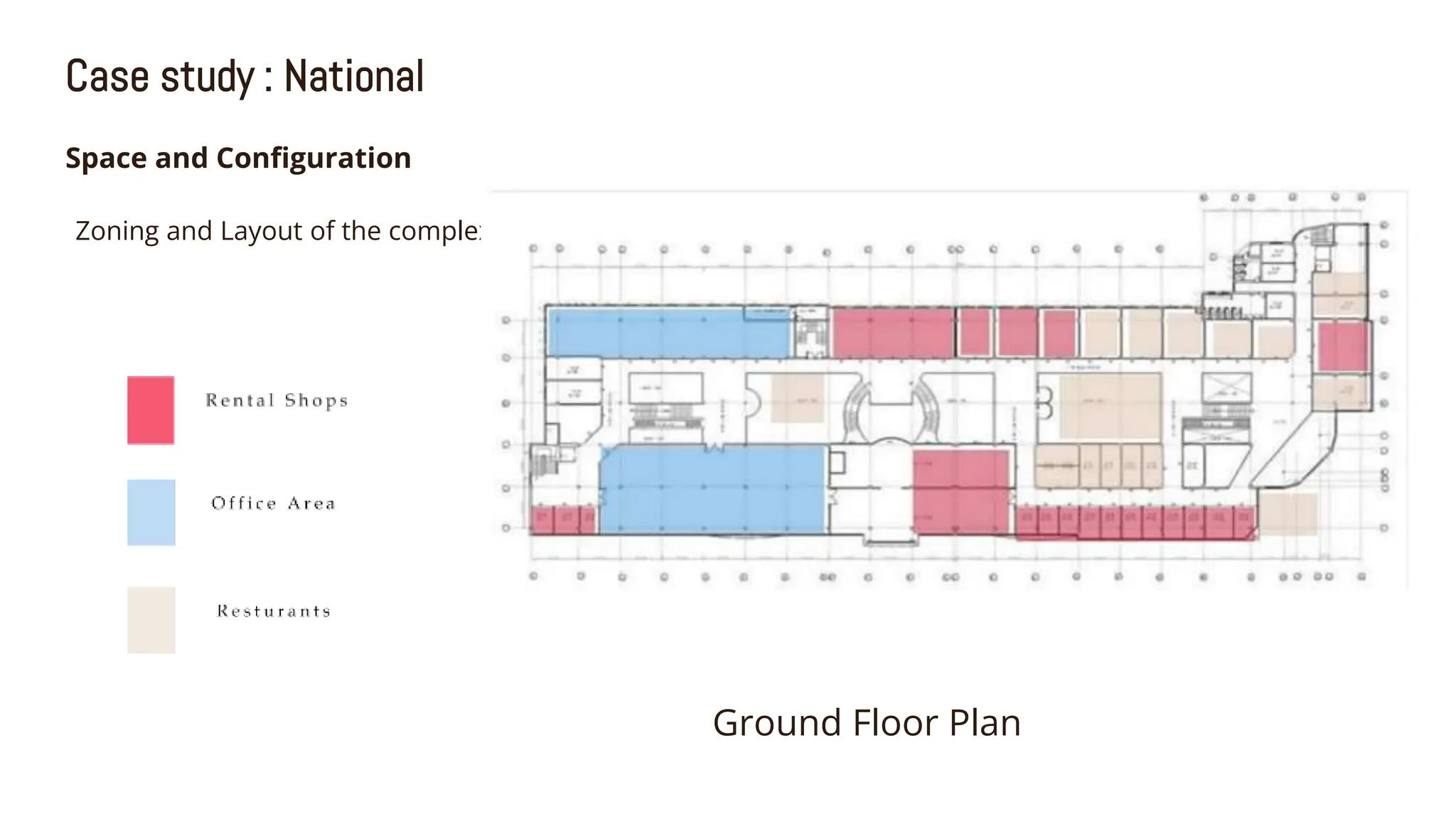 Literature Review and Case Study of Commercial Complex Design.pptx