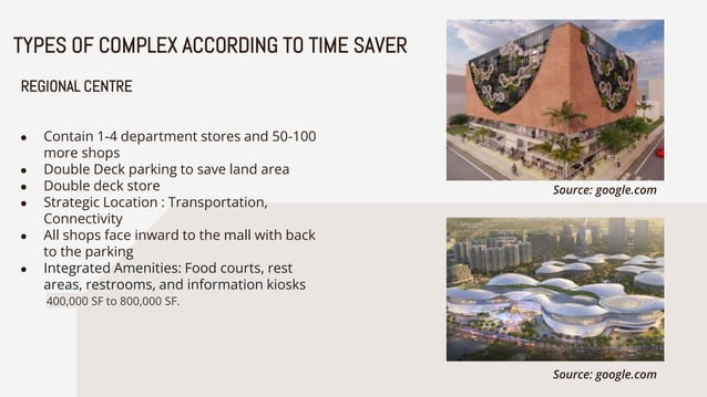 Literature Review and Case Study of Commercial Complex Design.pptx ...