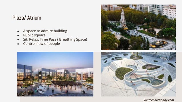 Literature Review and Case Study of Commercial Complex Design.pptx ...