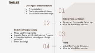 Literature Review and Case Study of Commercial Complex Design.pptx