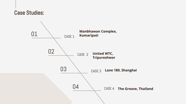 Literature Review and Case Study of Commercial Complex Design.pptx ...