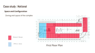 Literature Review and Case Study of Commercial Complex Design.pptx