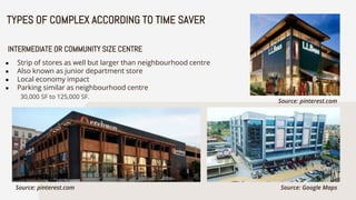 Literature Review and Case Study of Commercial Complex Design.pptx