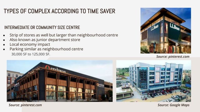 Literature Review and Case Study of Commercial Complex Design.pptx ...