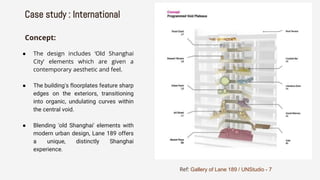 Literature Review and Case Study of Commercial Complex Design.pptx
