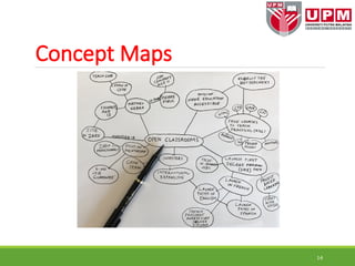 Literature Review and Conceptual framework.ppt