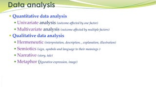 Literature review and research methodology | PDF