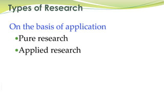 Literature review and research methodology | PDF
