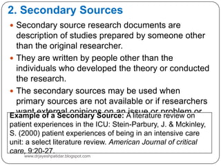 Literature review in research | PPT