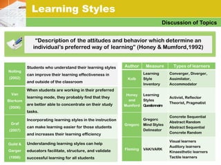 Literature review jaewoo do(1129) | PPT