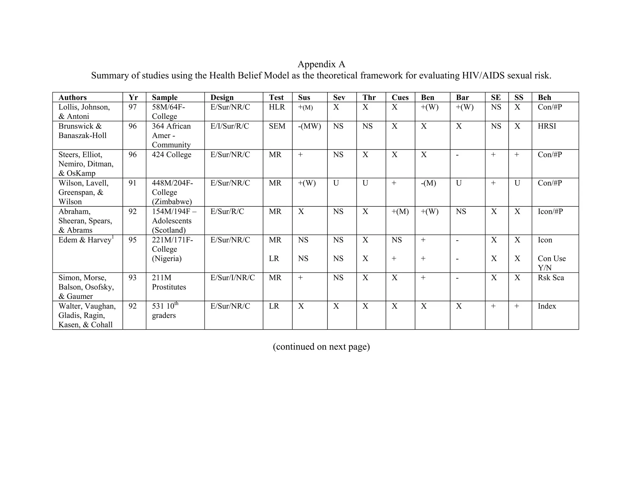 Literature_Review_Matrix_PDF 4.pdf