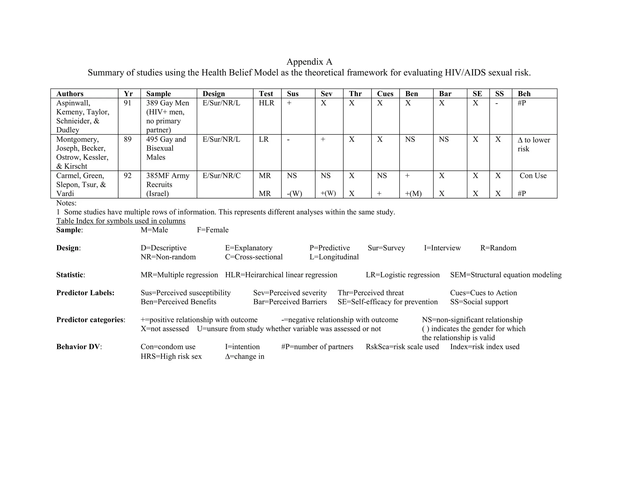 Literature_Review_Matrix_PDF 4.pdf