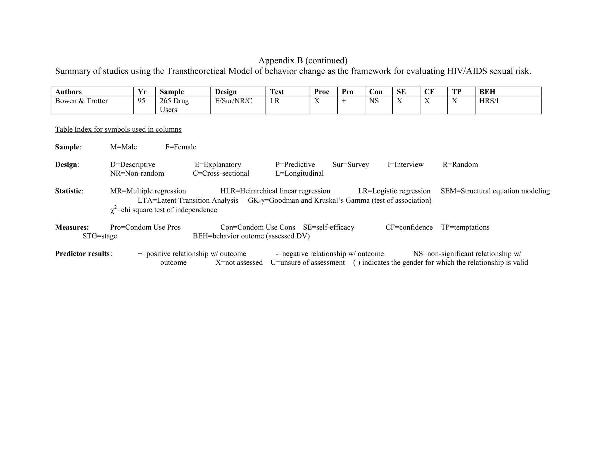 Literature_Review_Matrix_PDF 4.pdf
