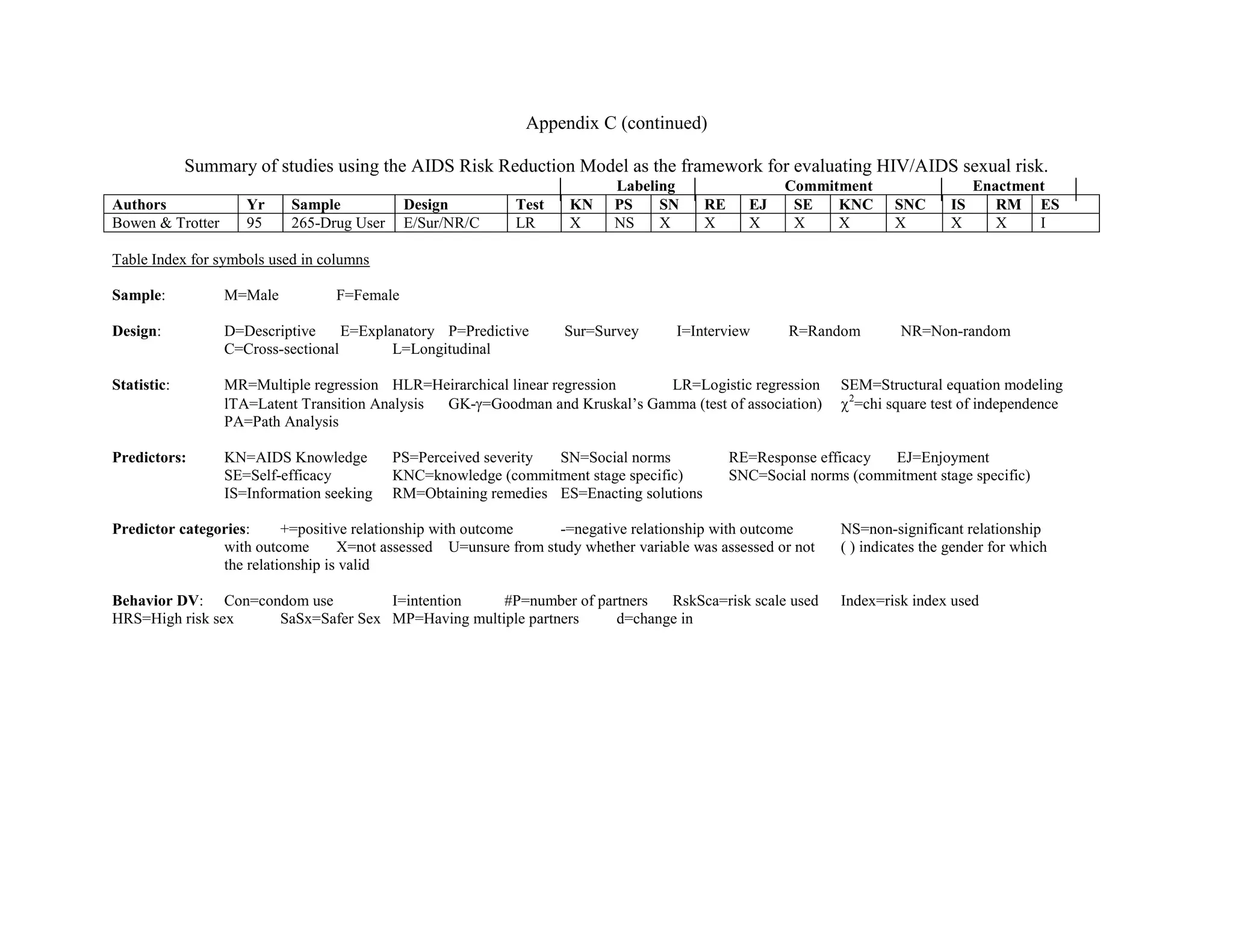 Literature_Review_Matrix_PDF 4.pdf
