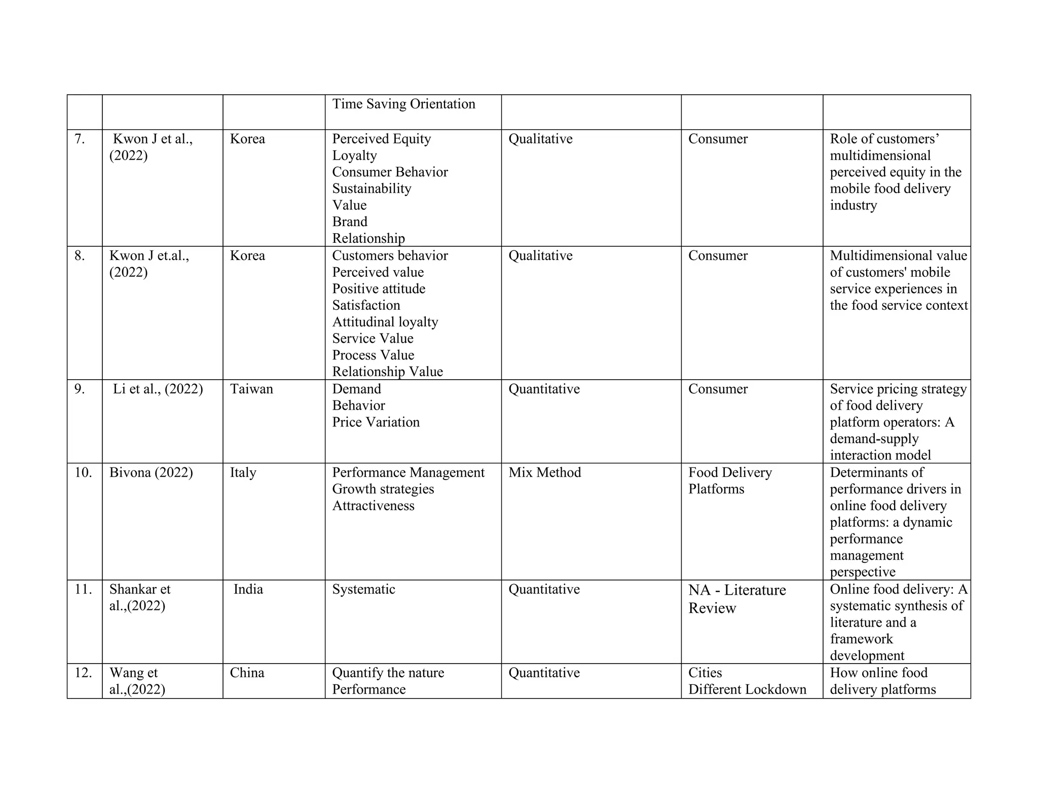 Literature Review Matrix Template.pdf