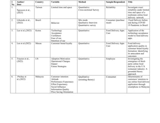 Literature Review Matrix Template.pdf