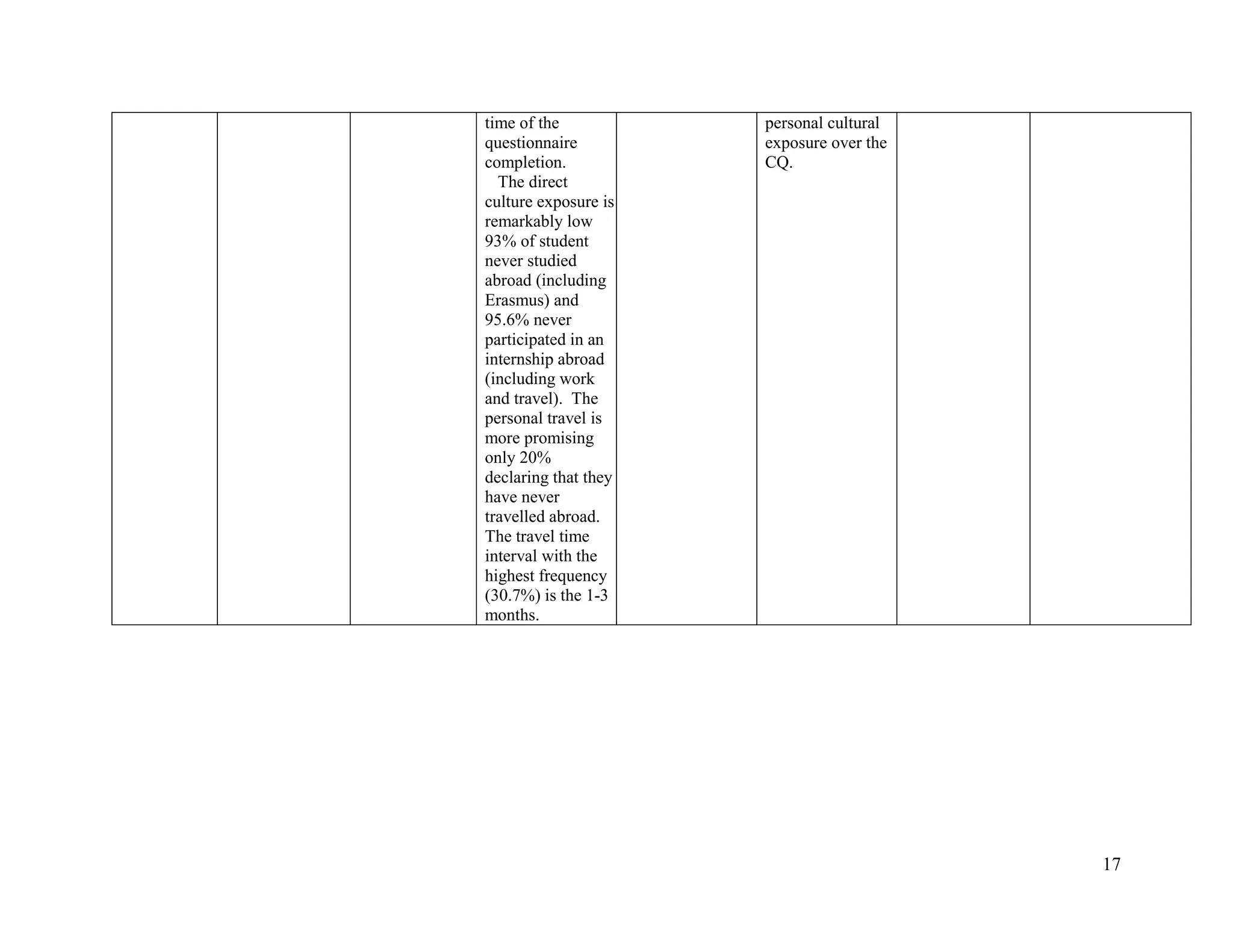 Literature Review Matrix Word-Template 3.doc