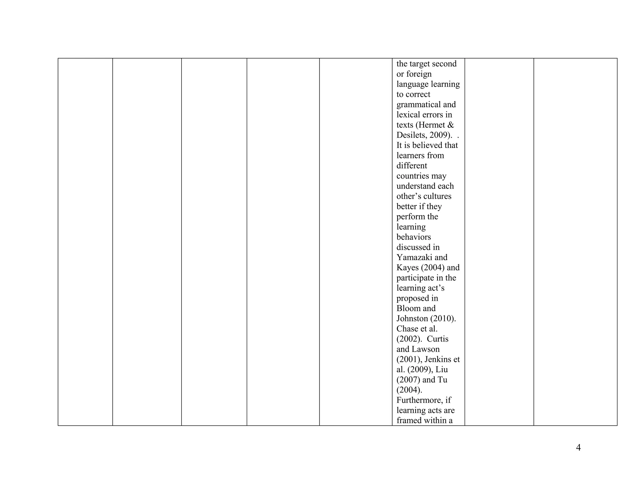 Literature Review Matrix Word-Template 3.doc