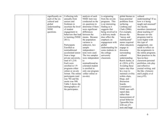 Literature Review Matrix Word-Template 3.doc