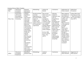 Literature Review Matrix Word-Template 3.doc