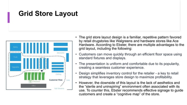 retail history and layouts