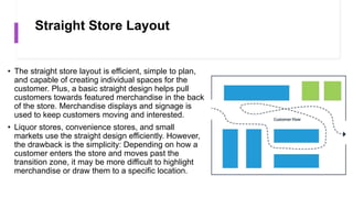 retail history and layouts | PPT