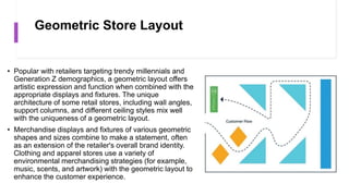 retail history and layouts | PPT