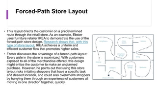 retail history and layouts | PPT