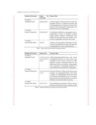 Literature review on cryptography | PDF