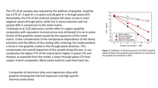 literature review on cte and DMA of composite material .pptx