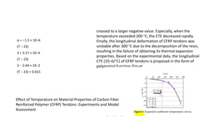 literature review on cte and DMA of composite material .pptx